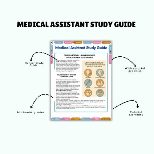 Medical Assistant Study Guide: CMA, MA Notes - 2026 Edition - Etsy