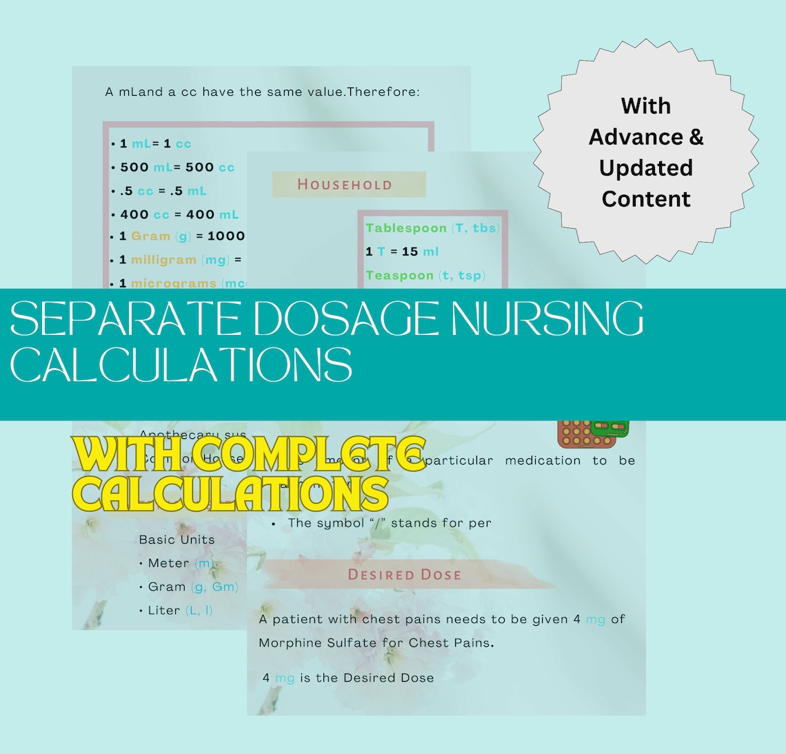 Nursing Dosage Calculations Study Guide, Dosage Calculation, Nursing ...