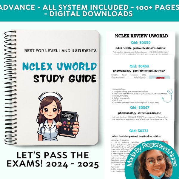Nclex Rn Study Guide 2024 - Etsy