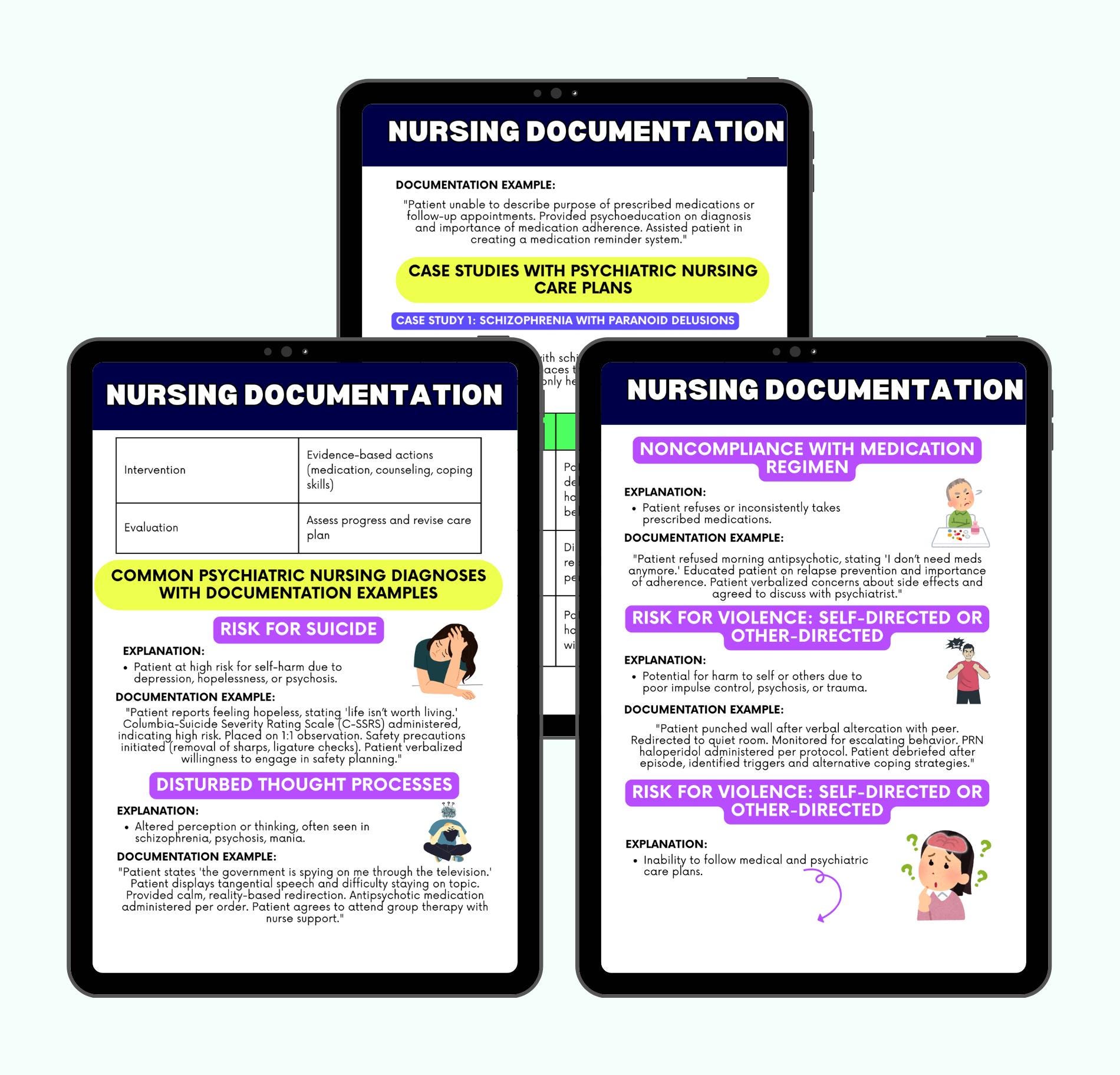 Nursing Documentation Templates | Nurse Notes, Charting Forms, Patient ...