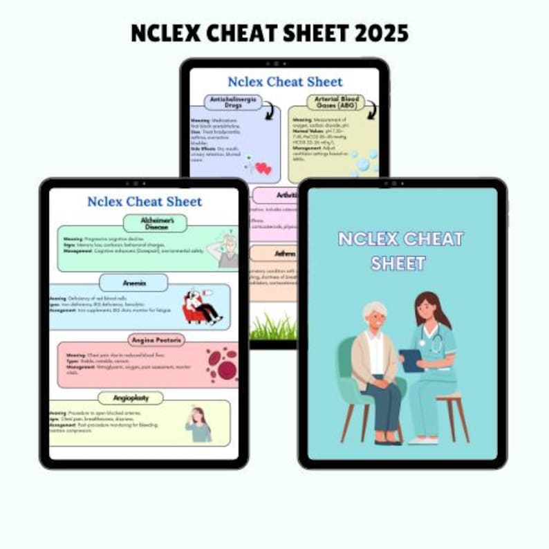NCLEX Cheat Sheet Bundle 2025-26: 100+ Nursing Study Guide (digital ...
