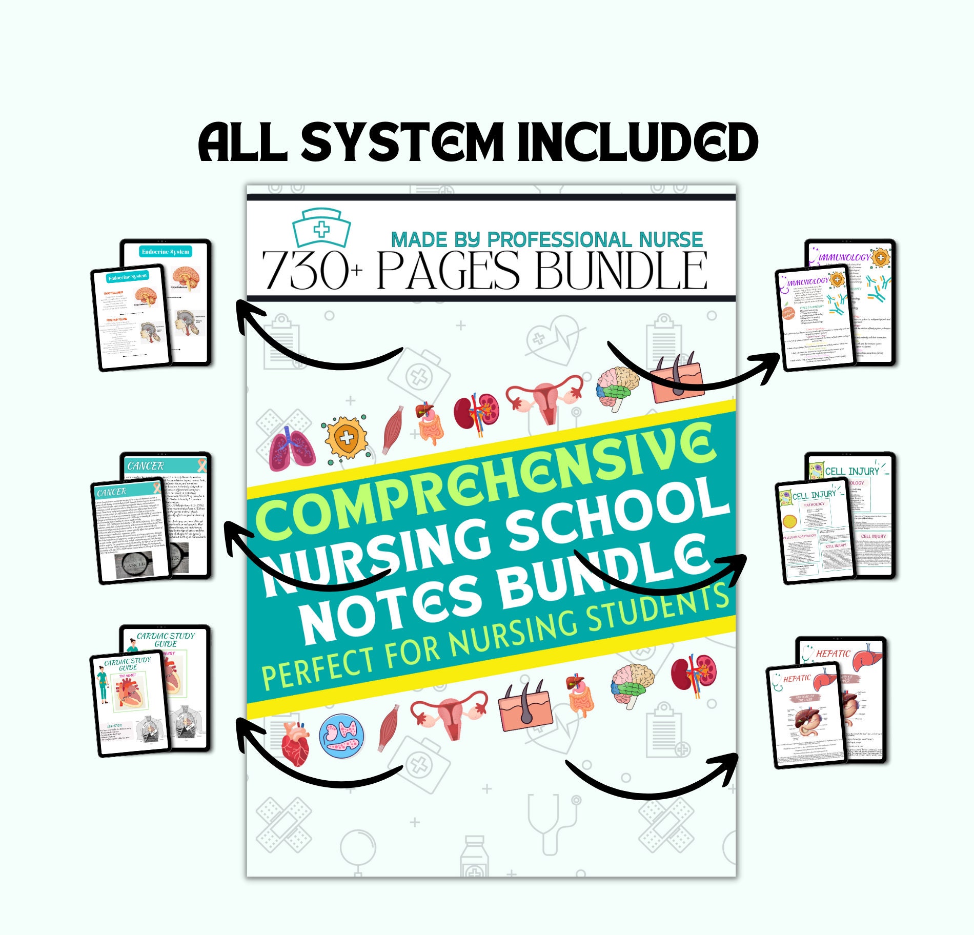 Nursing School Study Guide Bundle: 730+ Pages, Hyperlinked Notes ...