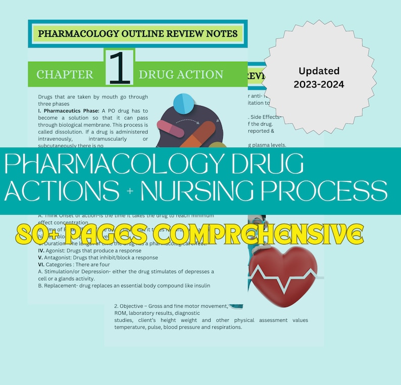 Pharmacology Nursing School Notes, Nursing Pharmacology, ATI Nclex ...