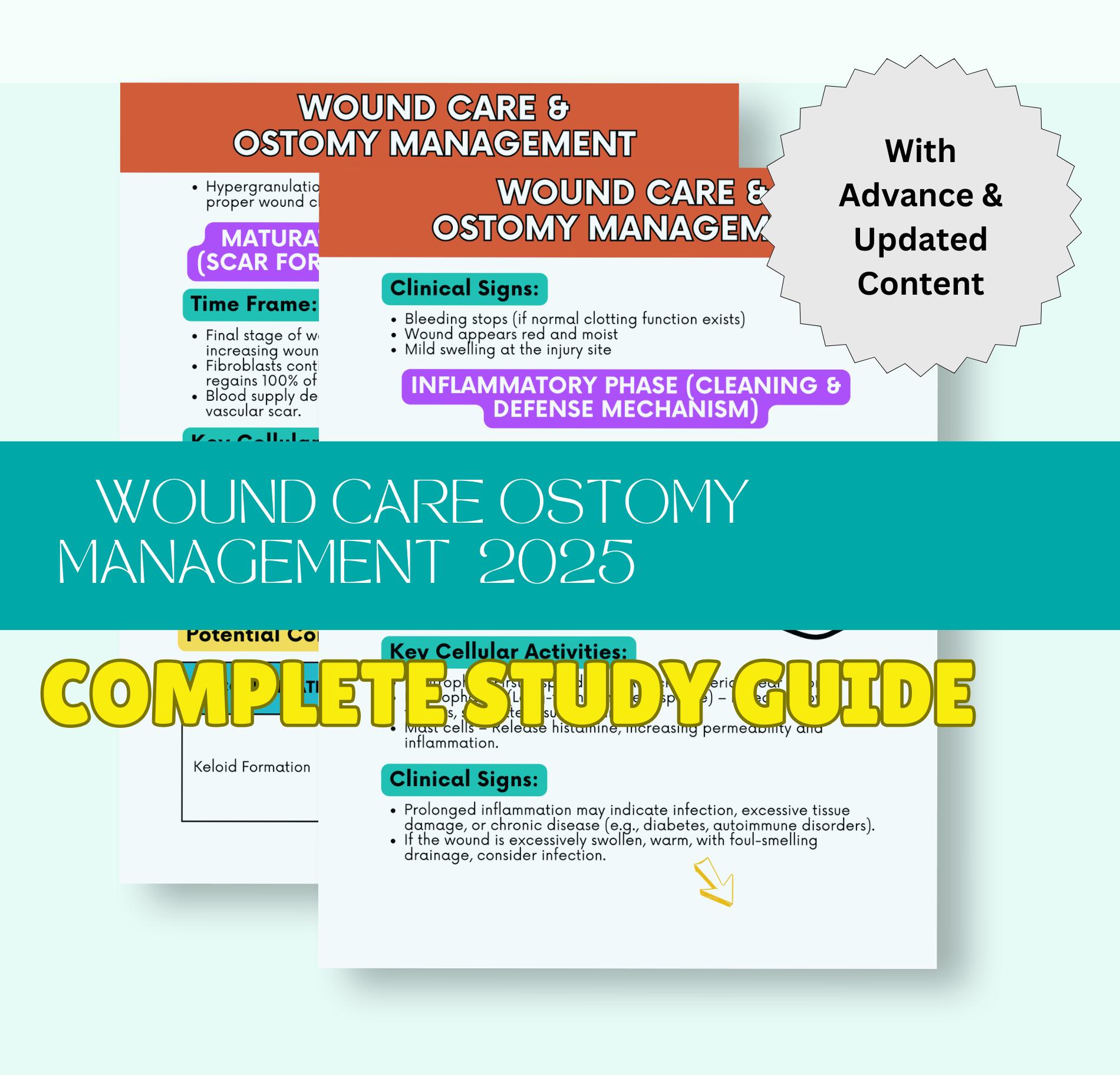 Nursing Wound & Ostomy Management Guide: Assessment, Dressing, Care ...