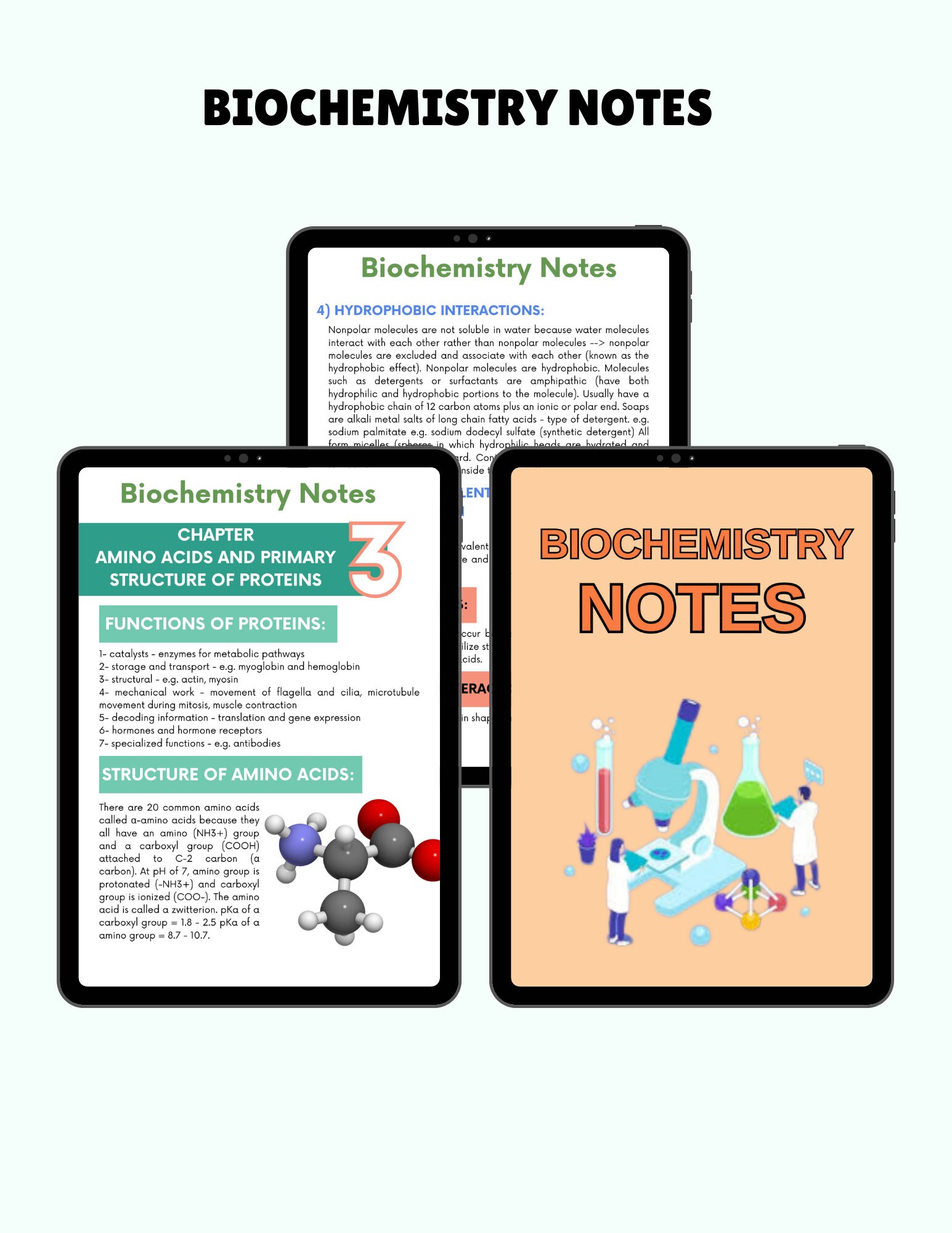 Organic Chemistry, Biochemistry Notes, Mcat Study Notes Perfect for ...
