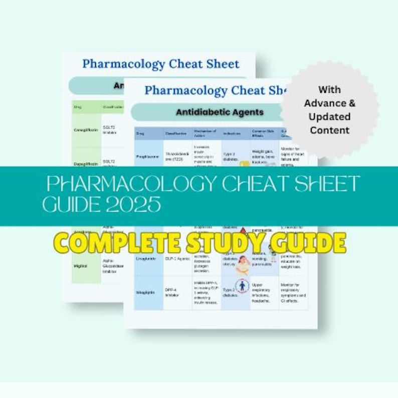 Pharmacology Cheat Sheet Bundle, Nursing Students Study Guide - Etsy
