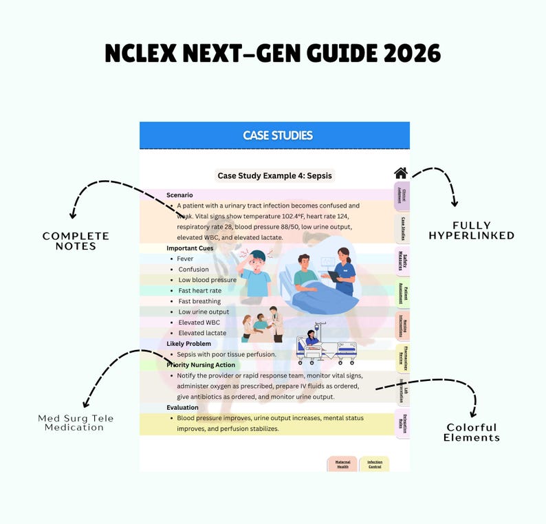 NCLEX Next-gen Guide 2026 | Nclex RN Study Guide PDF | Clinical ...