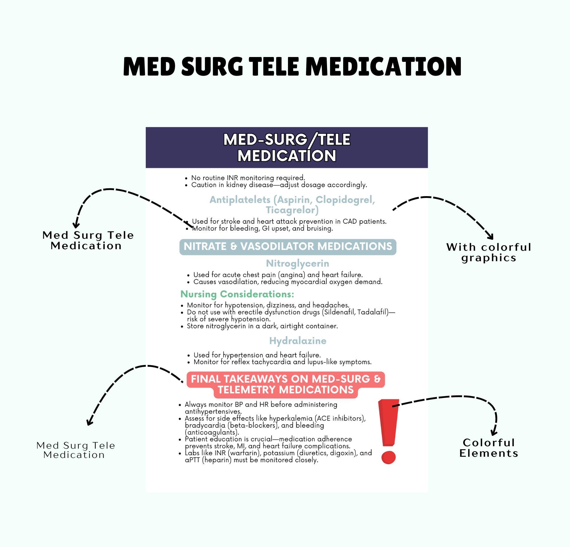Med-surg Tele Medication Cheat Sheet: Nursing Pharmacology Guide (PDF ...