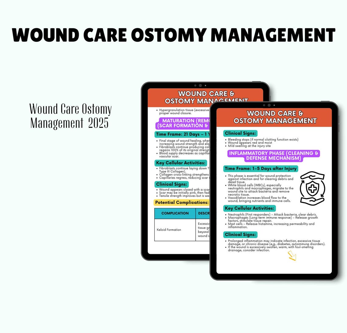 Nursing Wound & Ostomy Management Guide: Assessment, Dressing, Care ...