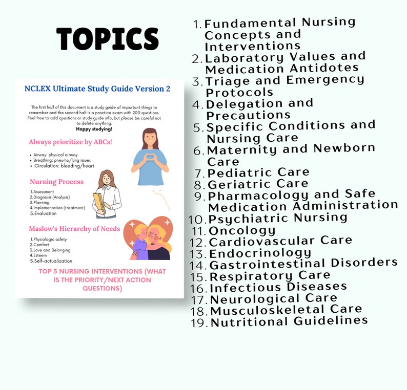 2024 NCLEX Study Guide Version 2: Ultimate Prep (PDF) - Etsy
