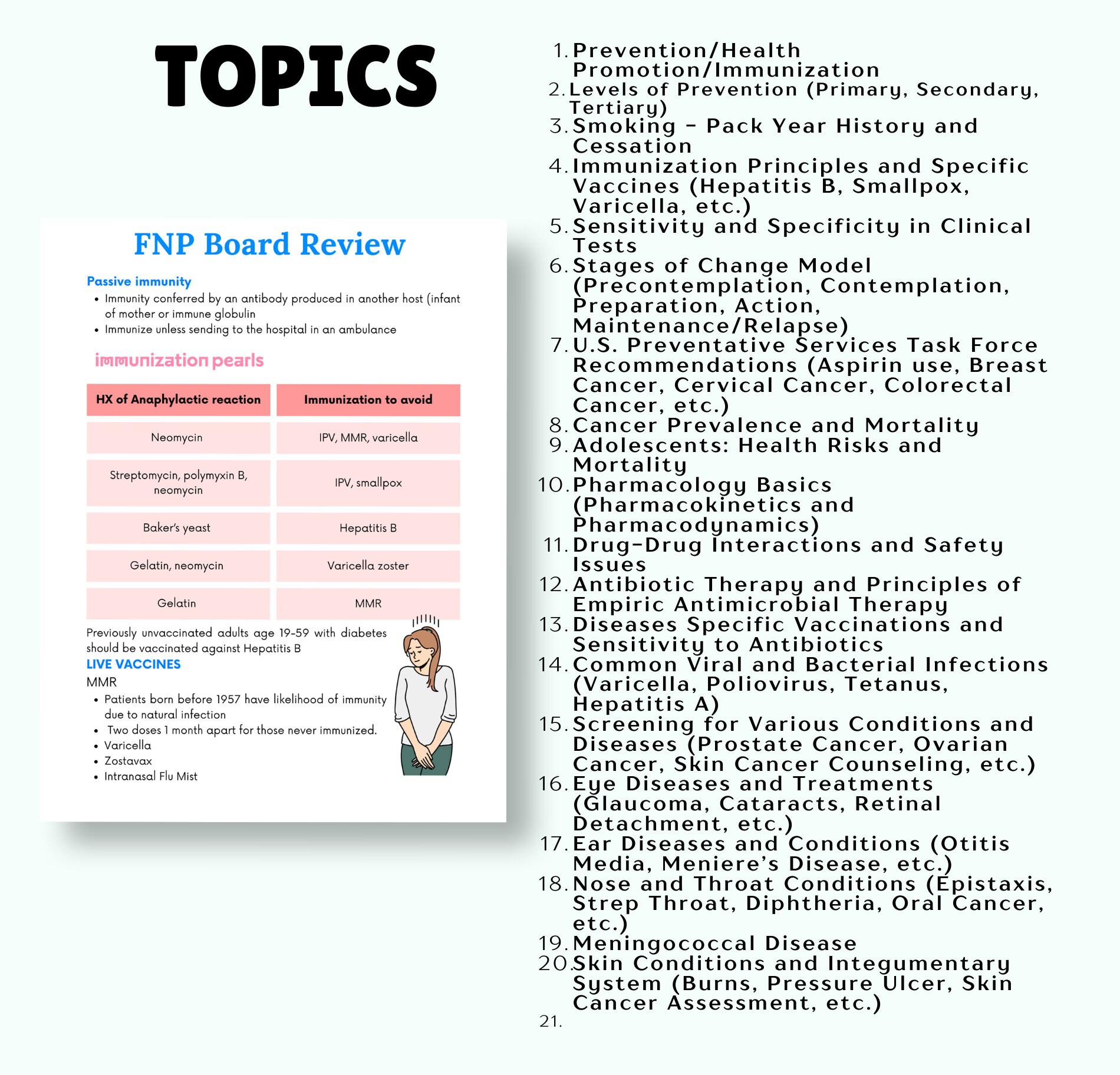 UPDATED for 2024 FNP Board Review, Fnp Exam Review, FNP Board Review ...