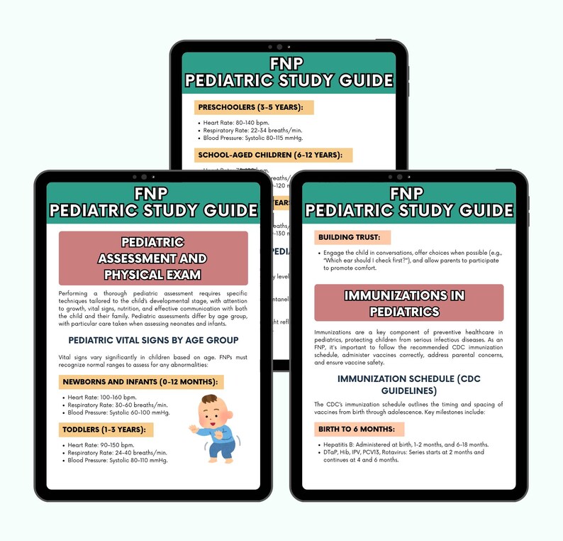 FNP Pediatric Study Guide: Primary Care Notes (digital Download) - Etsy