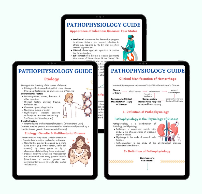 Pathophysiology Study Guide Bundle, Pathophysiology Nursing, Nursing ...