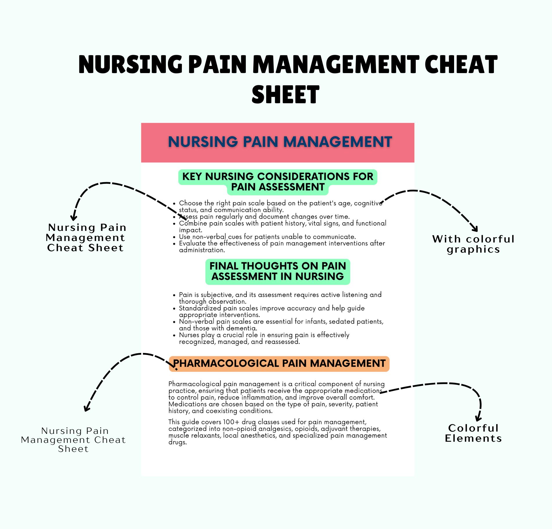 Nursing Pain Management Cheat Sheet: Quick Reference Guide (digital PDF ...