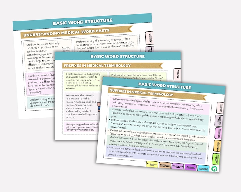 Medical Terminology Flashcards PDF | Study Notes, Root Words, Prefixes ...