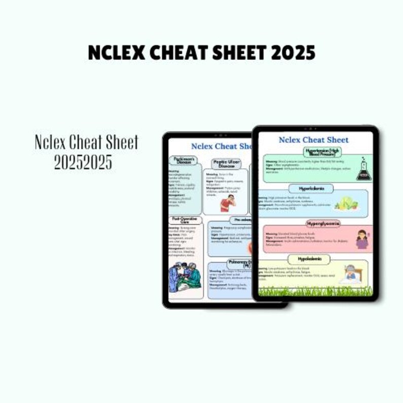 NCLEX Cheat Sheet Bundle 2025-26: 100+ Nursing Study Guide (digital ...