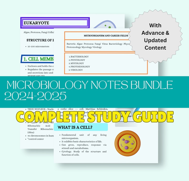 Microbiology Notes: Medical Student Masterclass Cheat Sheet (digital ...