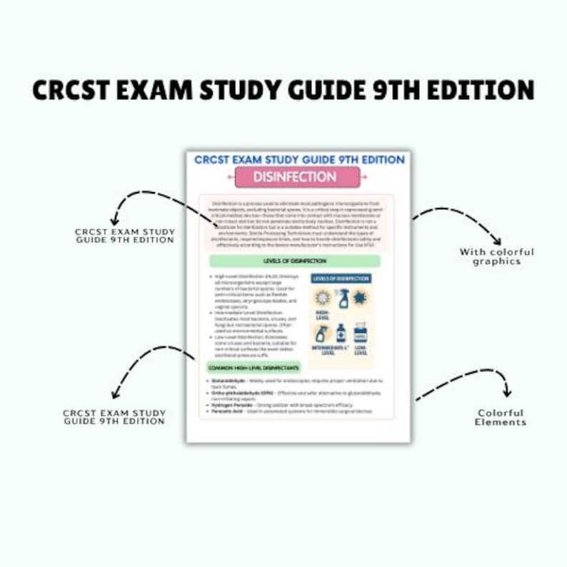 CRCST Study Guide: Sterile Processing Tech Notes & Surgical Instruments ...