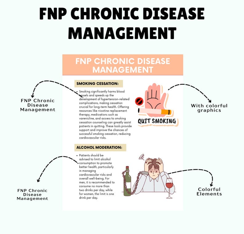 FNP Chronic Disease Management Guide: Family Nurse Practitioner ...