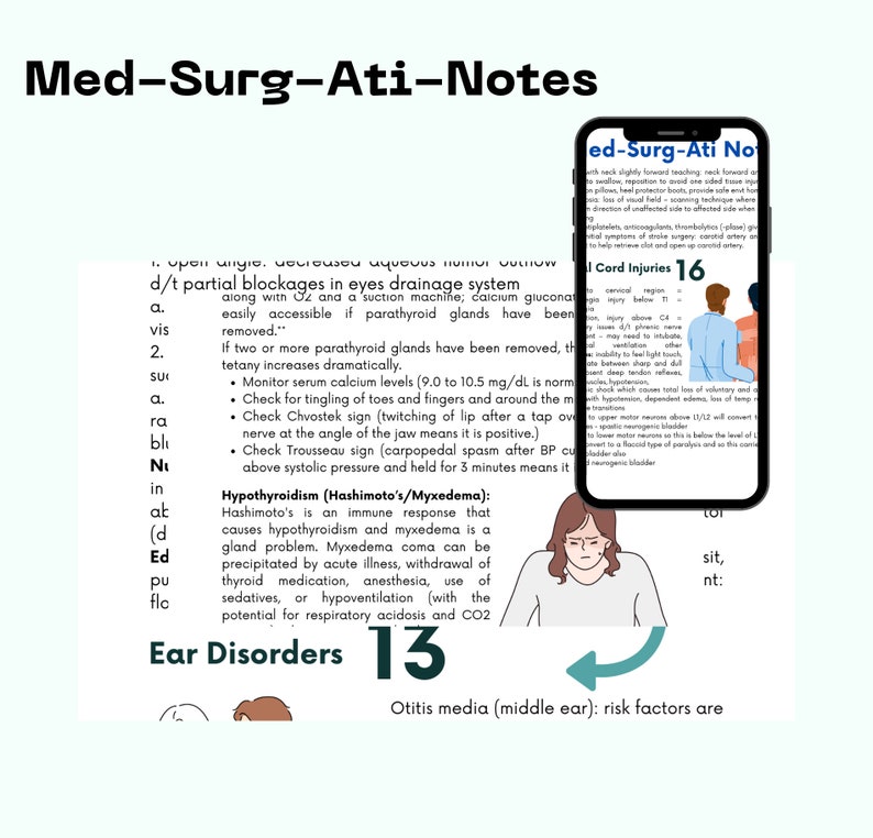 Ultimate Med-surg-ati-notes Study Bundle 2024-25, Nursing Study Guide ...