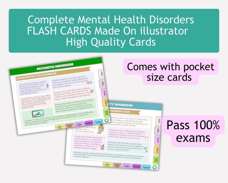 Mental Health Disorders Study Flashcards | Nursing School, Psychology ...