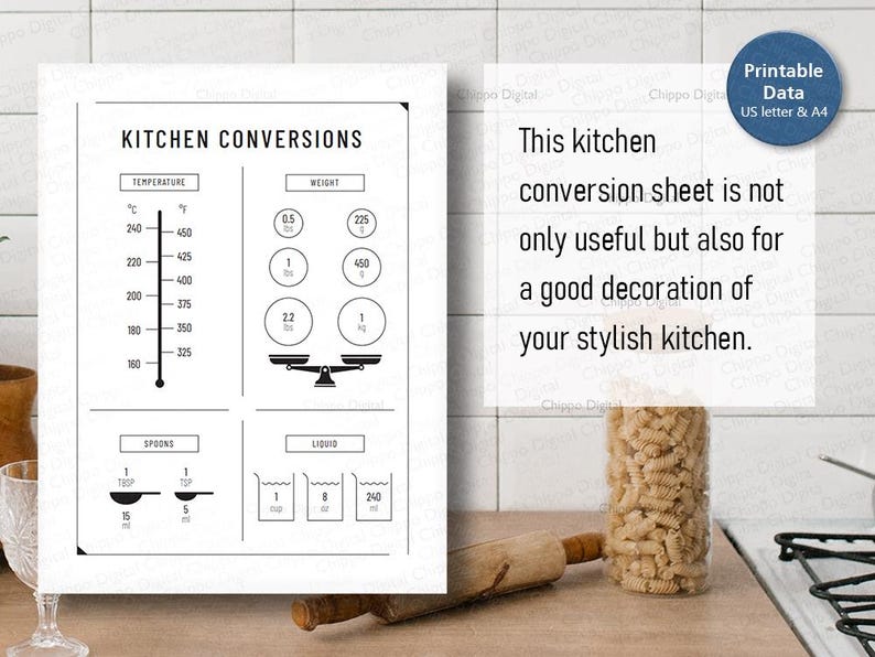 Essential Kitchen Conversions Printable - Metric & Imperial ...