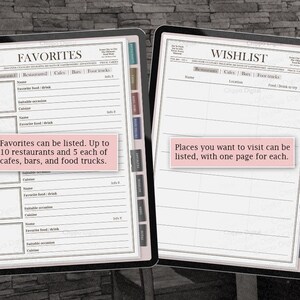 Digital Restaurant Journal for Goodnotes, Restaurant Journal ...