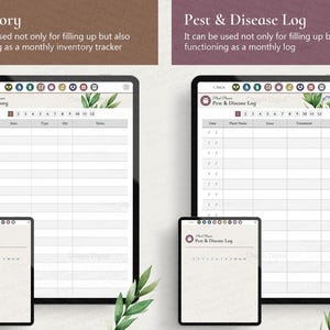 Digital Plant Planner for Goodnotes, Ultimate Plant Lover's Dream, 60 ...