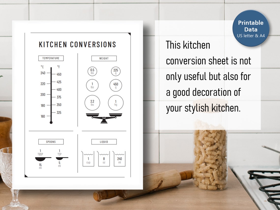 Essential Kitchen Conversions Printable Metric & Imperial Measurements ...
