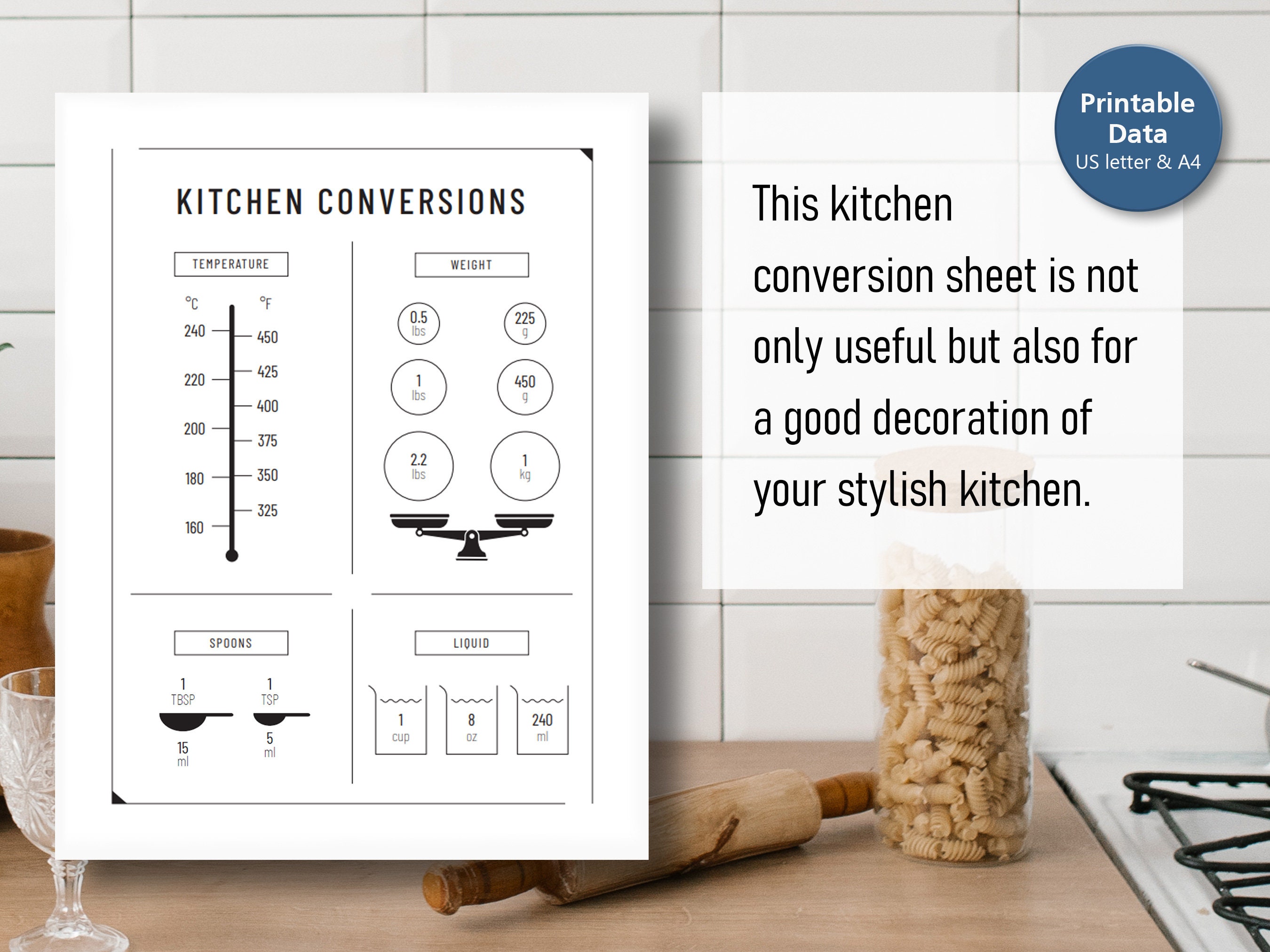 Essential Kitchen Conversions Printable - Metric & Imperial ...