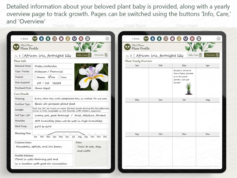 Digital Plant Planner for Goodnotes, Ultimate Plant Lover's Dream, 60 ...