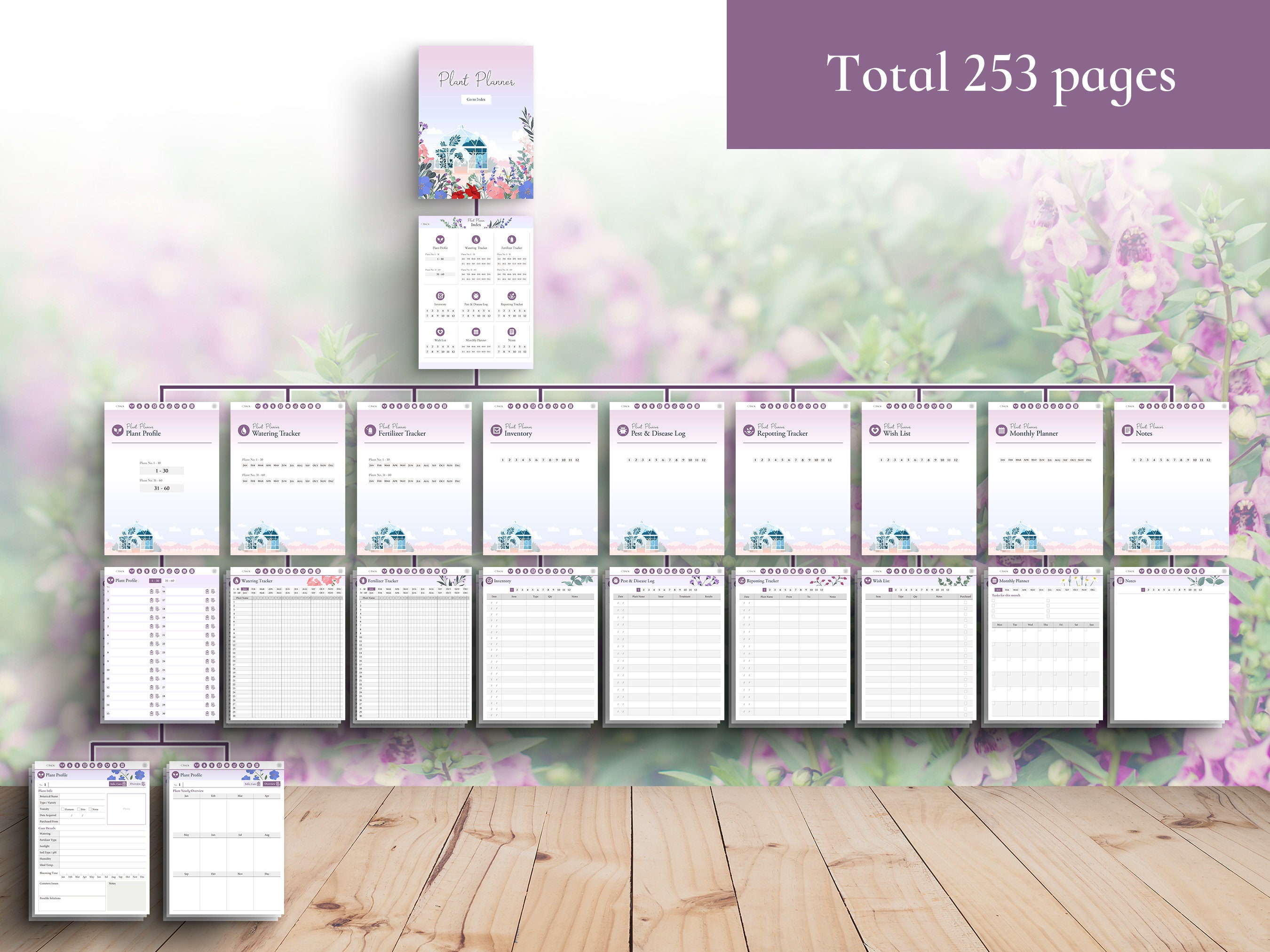 Digital Plant Planner for Goodnotes, Ultimate Plant Lover's Dream, 60 ...