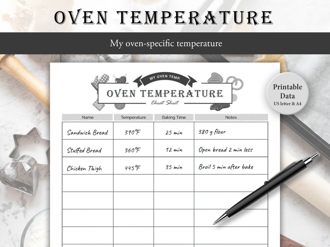 Oven Temperature Cheat Sheet: Baking Quick Reference (digital Download ...