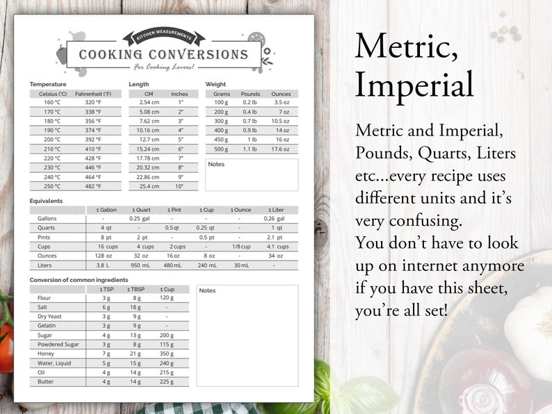 Cooking Conversion Chart - Essential Kitchen Tool - Letter Size, A4 ...