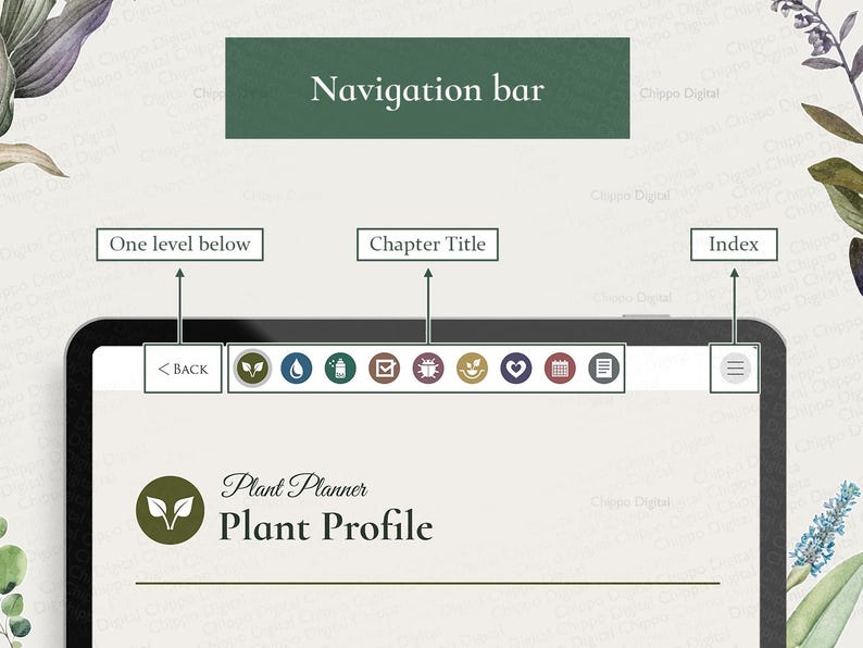 Digital Plant Planner for Goodnotes, Ultimate Plant Lover's Dream, 60 ...