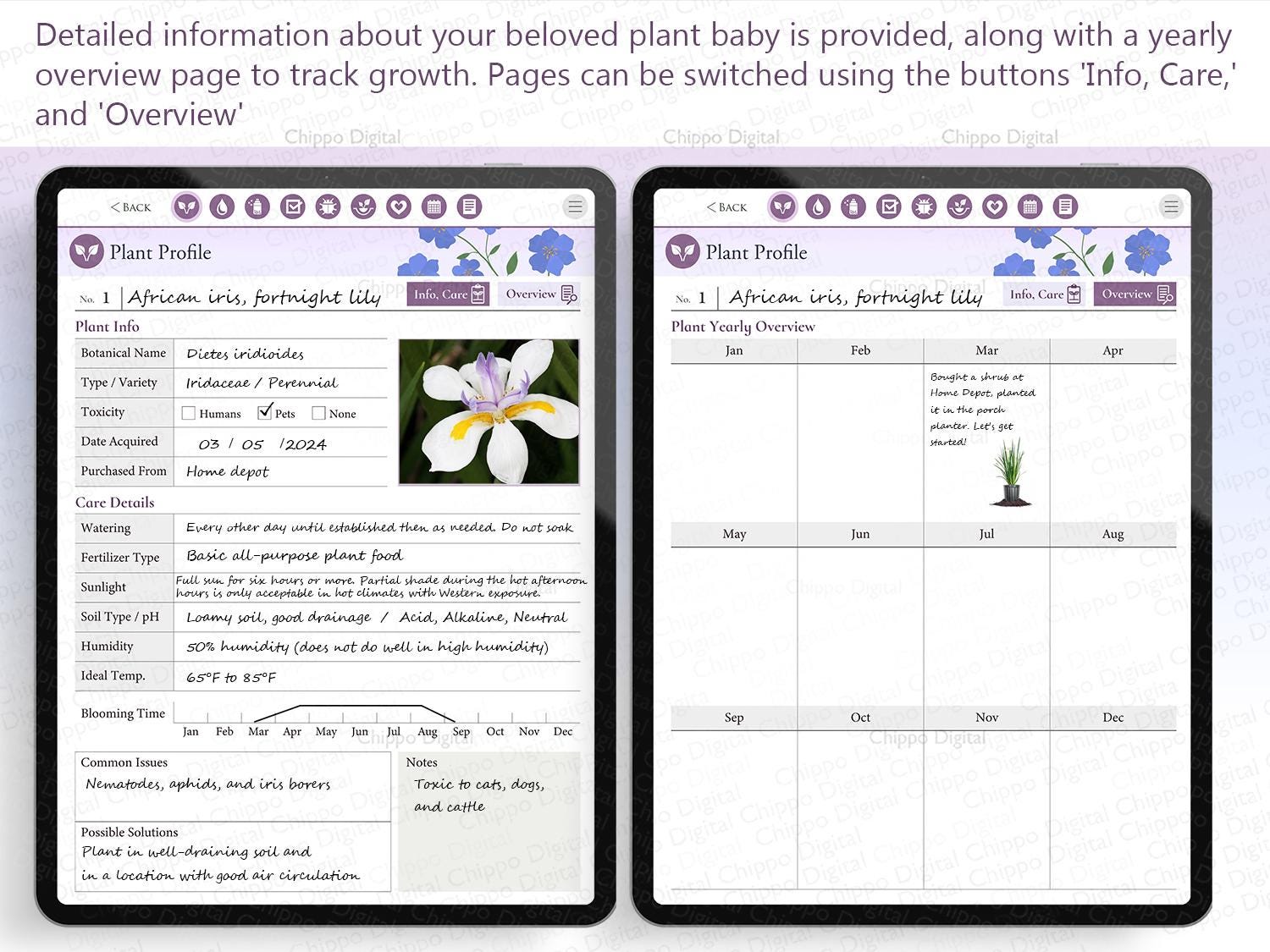 Digital Plant Planner for Goodnotes: Garden Organization (PDF) 60 ...