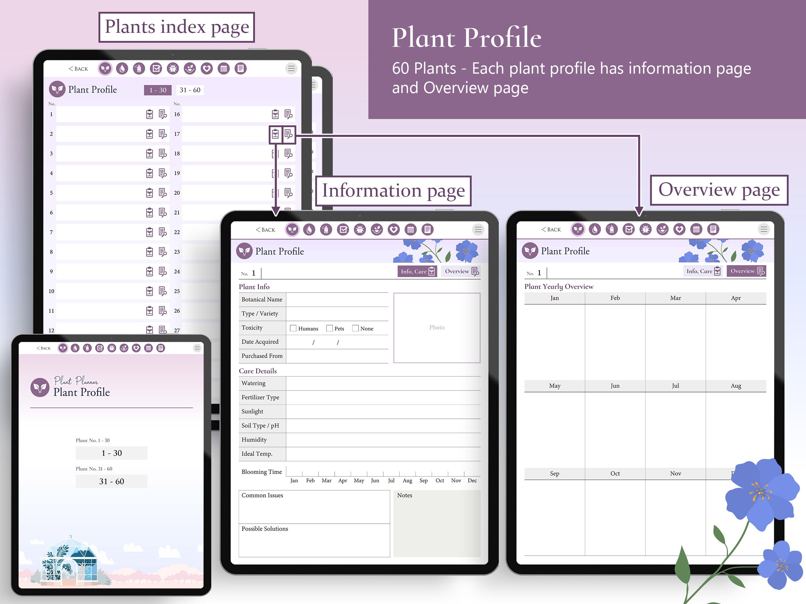 Digital Plant Planner for Goodnotes, Ultimate Plant Lover's Dream, 60 ...