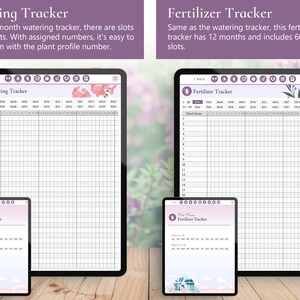 Digital Plant Planner for Goodnotes, Ultimate Plant Lover's Dream, 60 ...