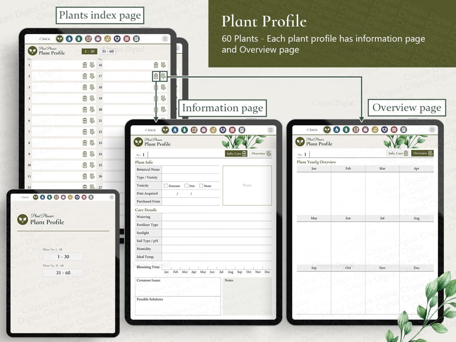 Digital Plant Planner for Goodnotes, Ultimate Plant Lover's Dream, 60 ...