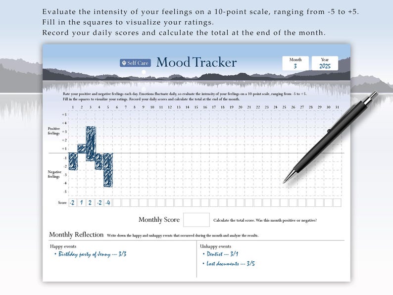 Monthly Mood Tracker Printable: Self-care Emotion Chart (A4, Letter ...