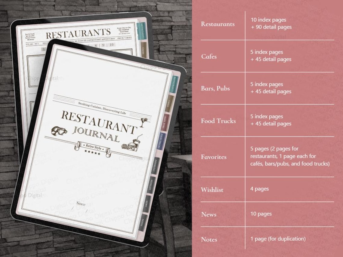 Retro Restaurant Journal for Goodnotes: Digital Food Diary (PDF) - Etsy