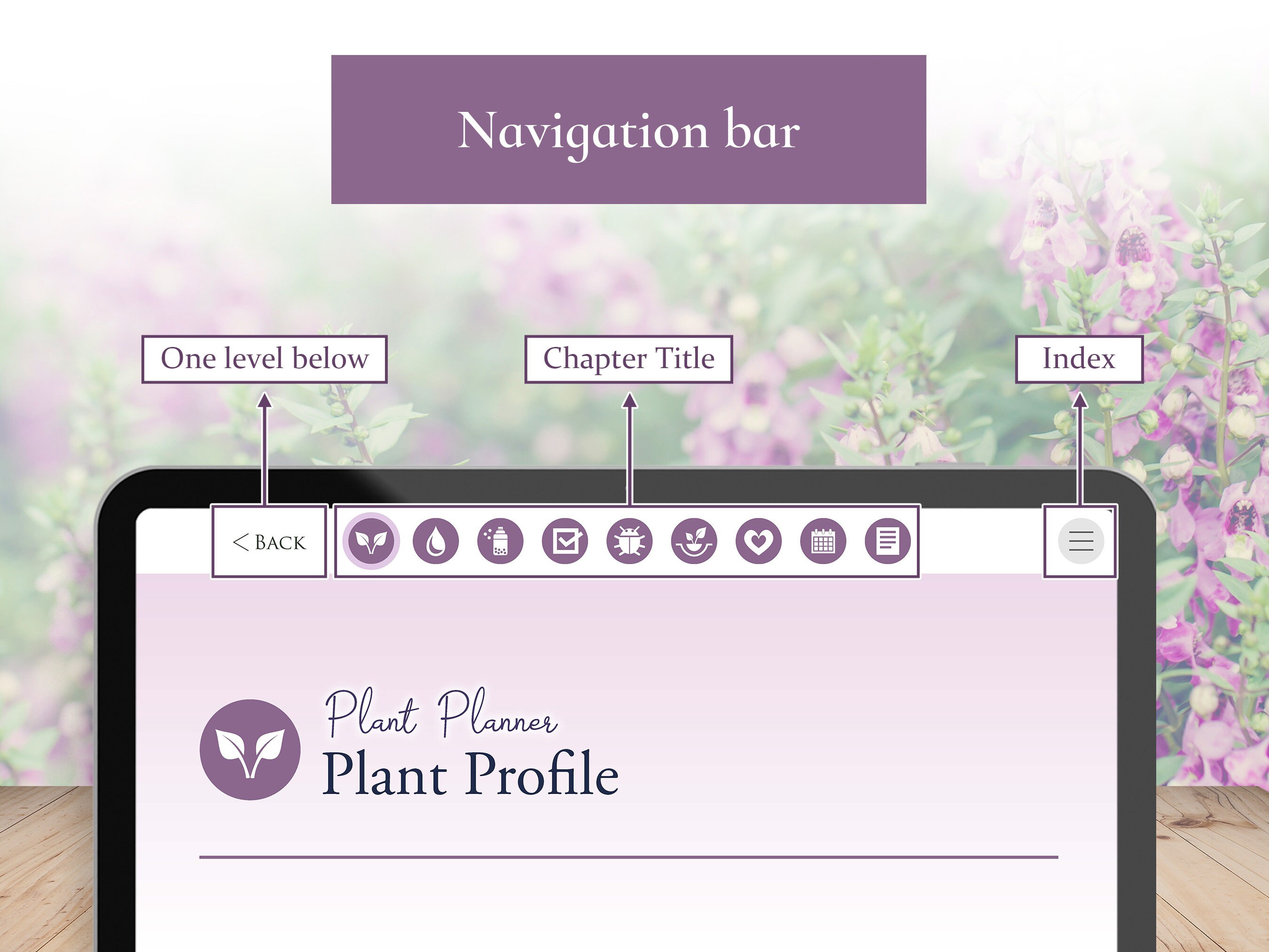Digital Plant Planner for Goodnotes, Ultimate Plant Lover's Dream, 60 ...