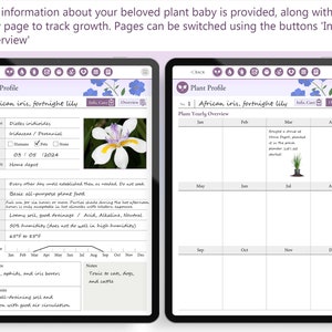 Digital Plant Planner for Goodnotes, Ultimate Plant Lover's Dream, 60 ...