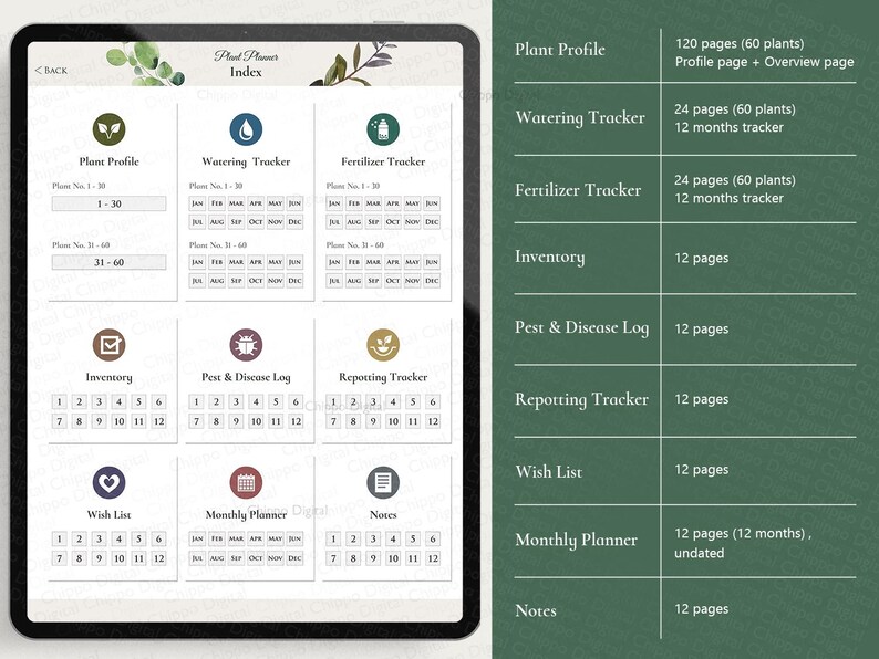 Digital Plant Planner for Goodnotes, Ultimate Plant Lover's Dream, 60 ...