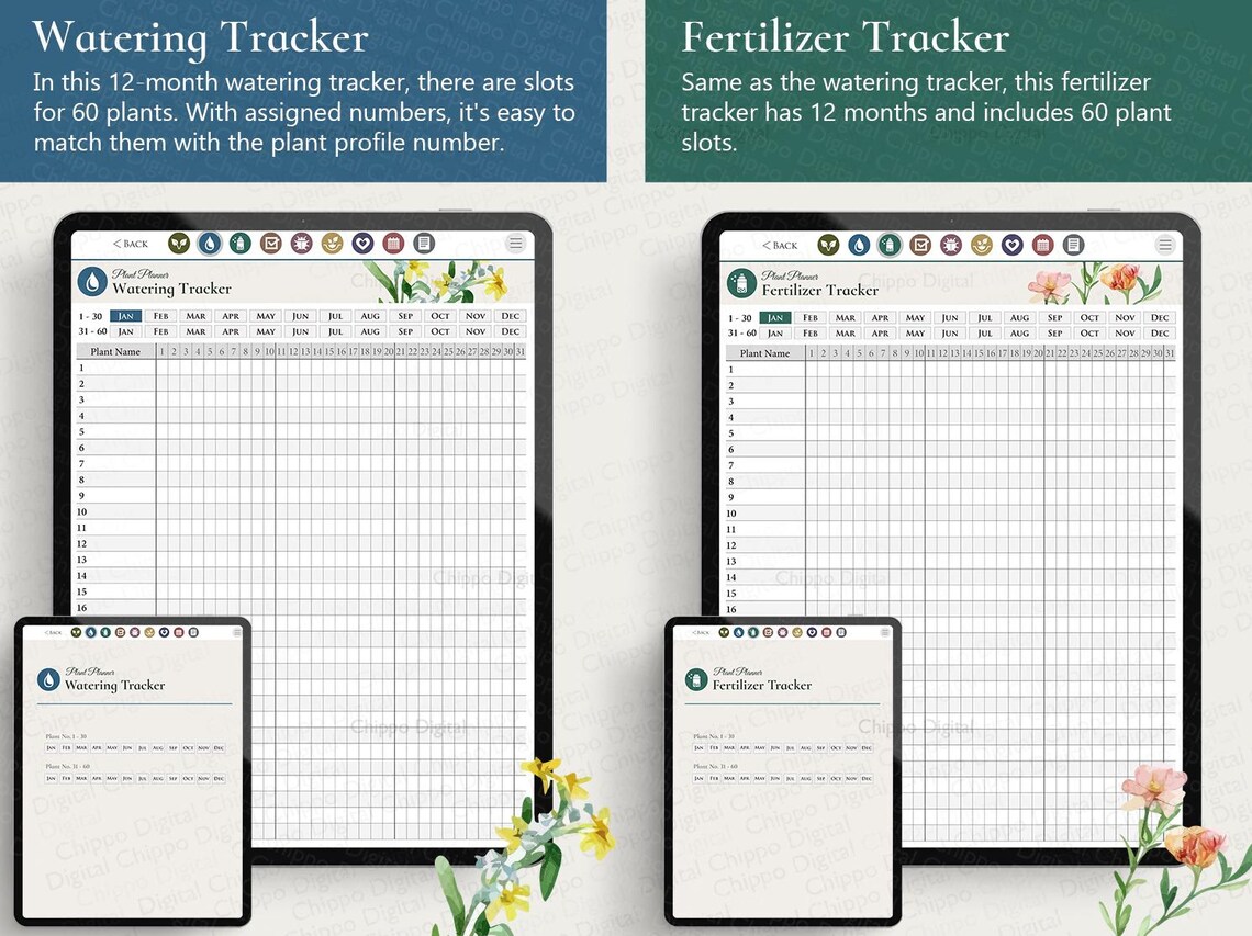 Digital Plant Planner for Goodnotes, Ultimate Plant Lover's Dream, 60 ...