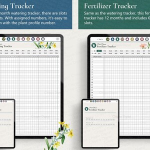 Digital Plant Planner for Goodnotes, Ultimate Plant Lover's Dream, 60 ...
