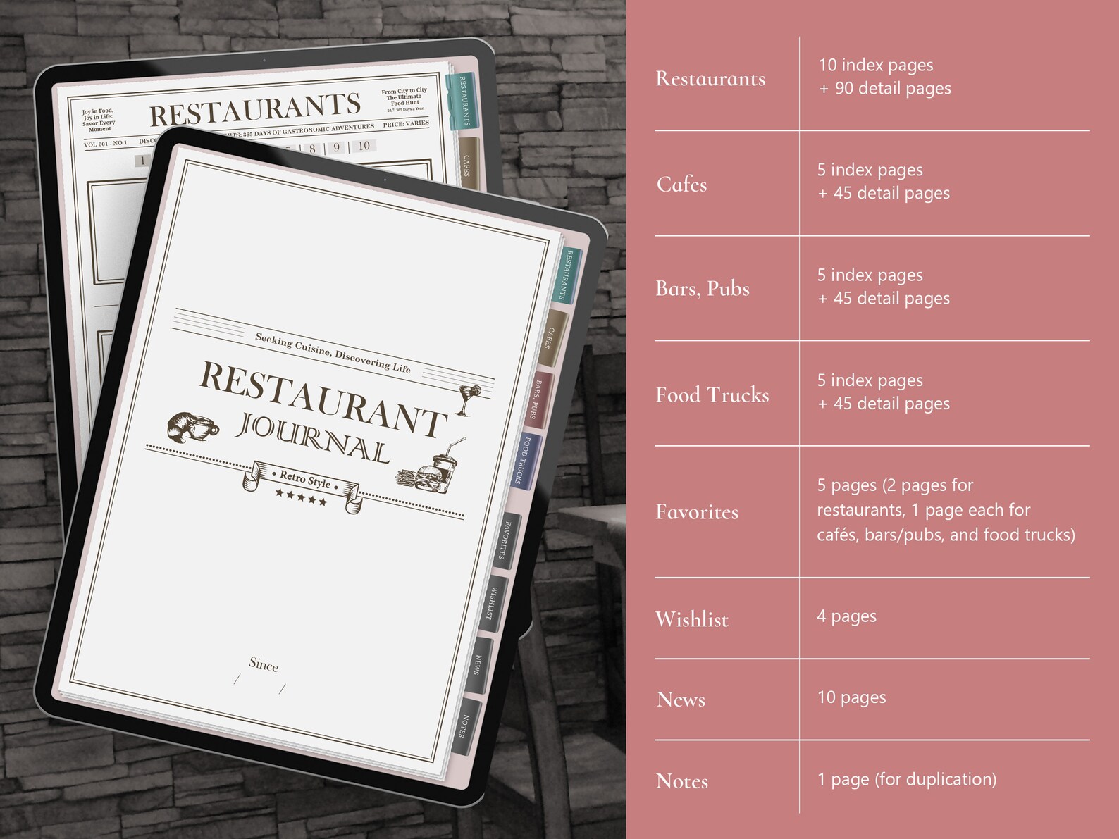 Digital Restaurant Journal for Goodnotes, Restaurant Journal ...