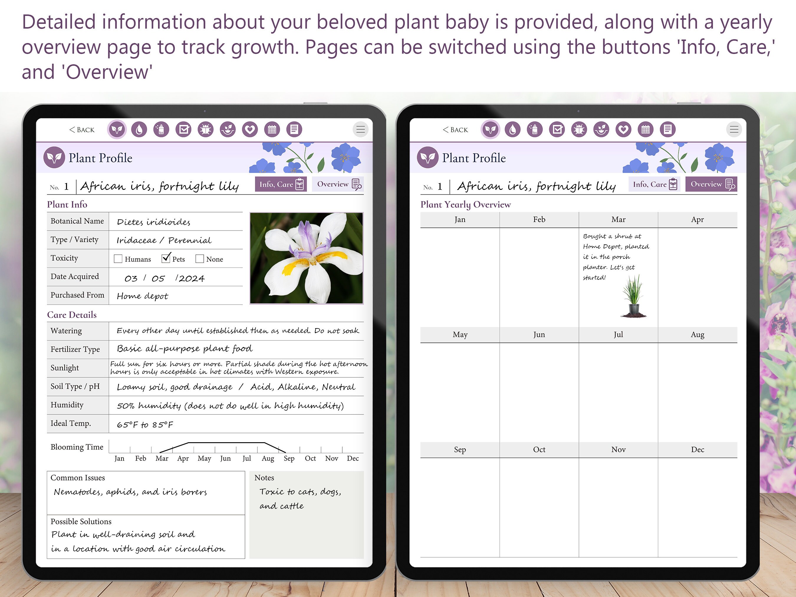 Digital Plant Planner for Goodnotes, Ultimate Plant Lover's Dream, 60 ...