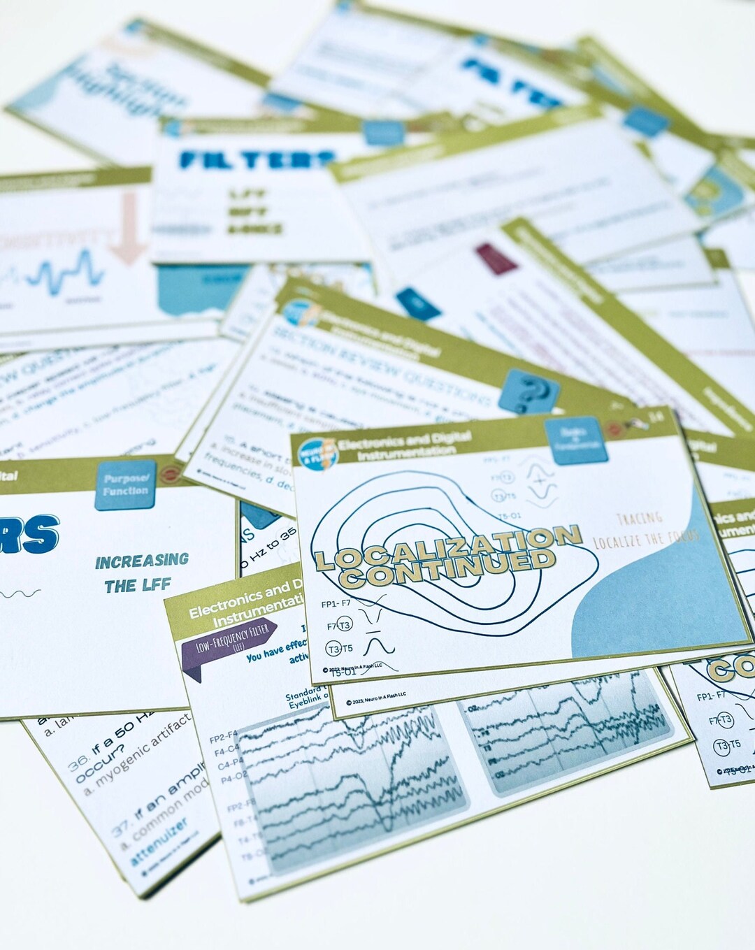 EEG Flashcards electronics Introduction & Digital - Etsy