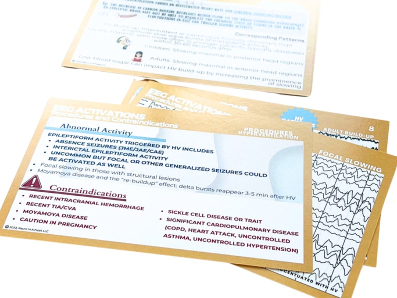 EEG Activations Flashcards: Neurology Study Aid for Neurodiagnostic ...